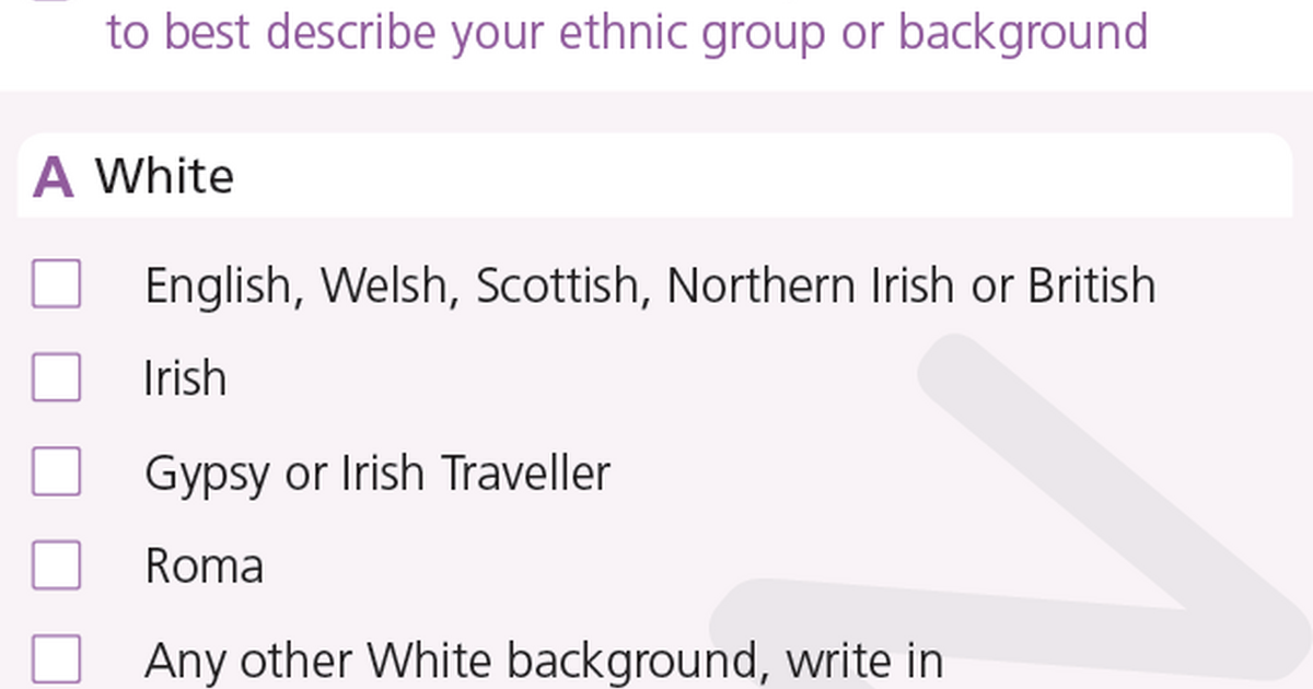 Stand Up and Be Counted-Census 2021-An interview with Mena Mongan ...