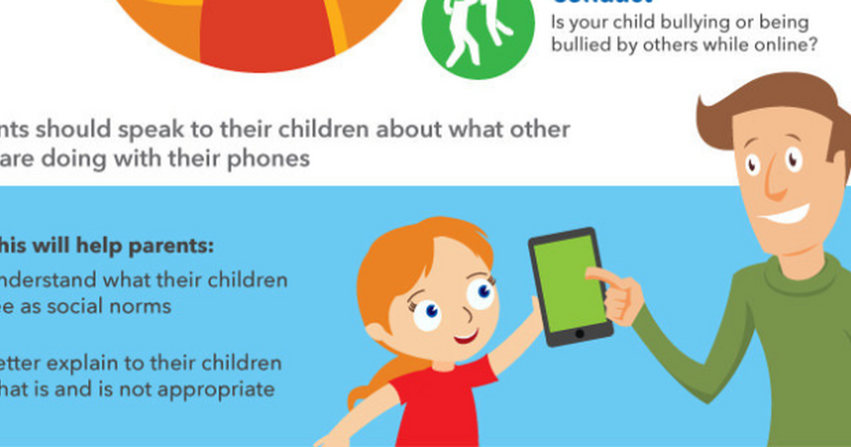 Visual guide for parents on ‘Safe Smartphone Use’ for children ...