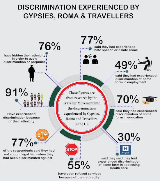 New research shows shocking extent of the ‘last acceptable form of racism’